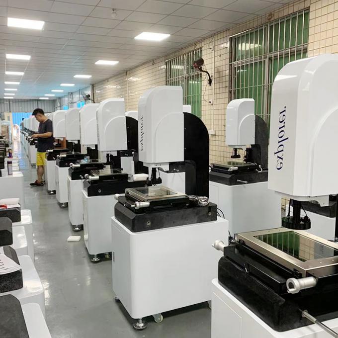 China Dongguan Wang Min Optical Instrument Co., Ltd. factory production ...